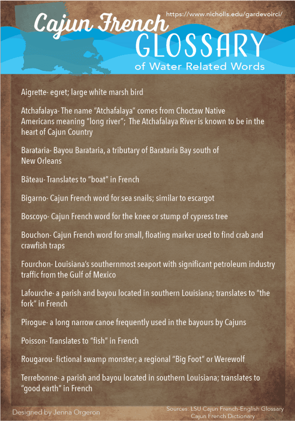 Talk Cajun to Me // “Water Speaking” – Garde Voir Ci