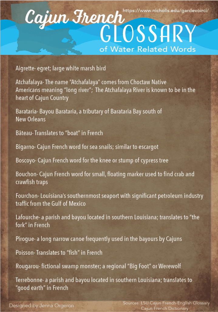 Talk Cajun to Me // “Water Speaking” – Garde Voir Ci