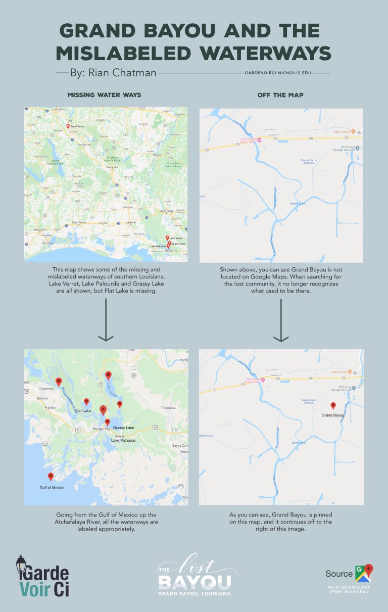 Finding Grand Bayou // Mislabeled Waterways – Garde Voir Ci