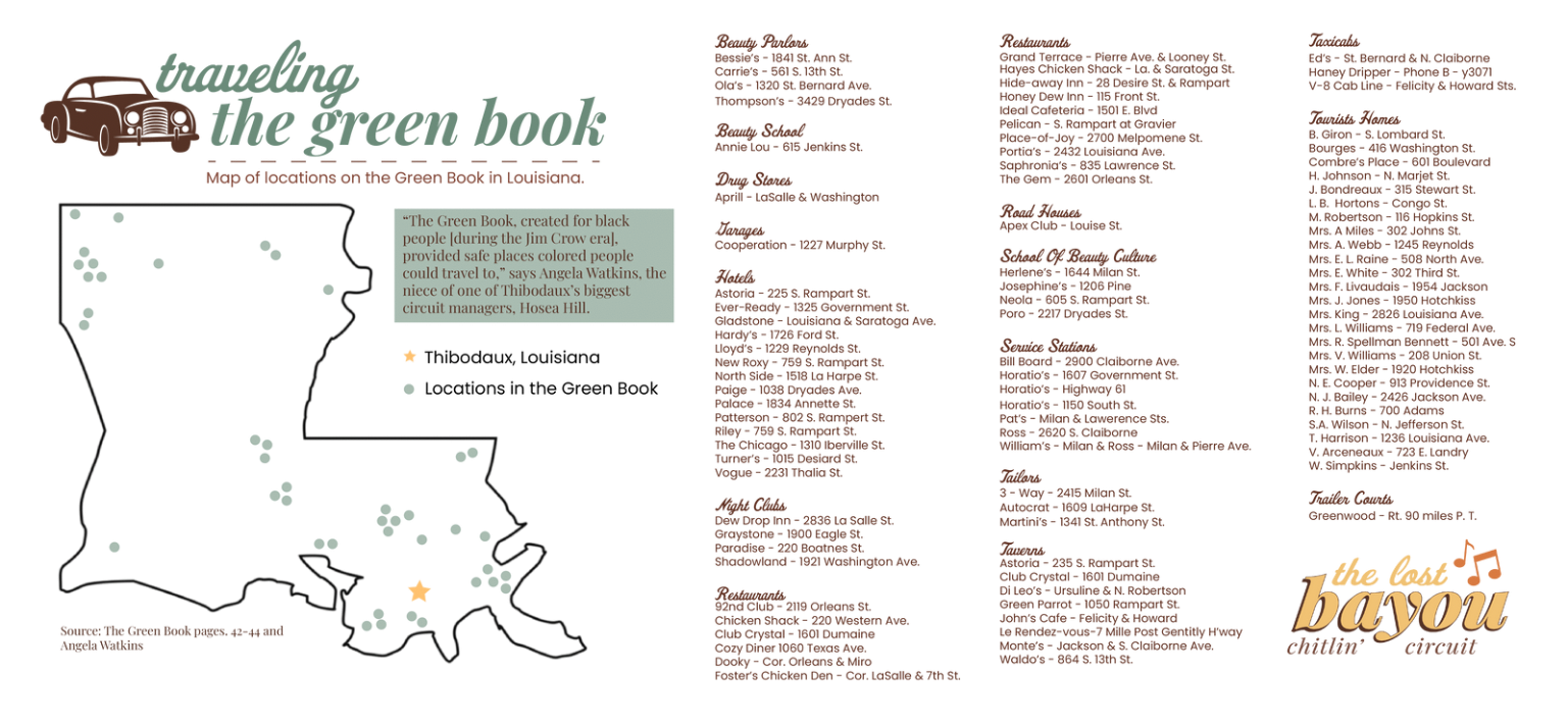 A Traveling Guide: The Green Book – Garde Voir Ci